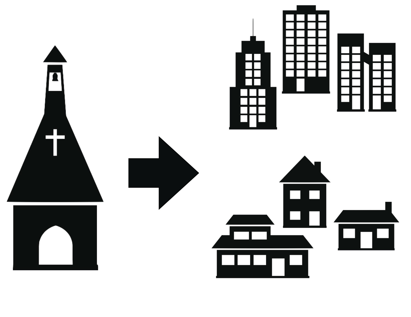 Hacia la Efectividad Misional: Analogía y Aplicación de la Efectividad ...